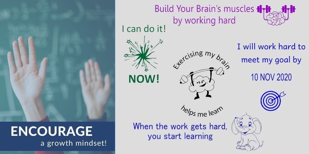 How Can You Encourage A Growth Mindset In The Classroom?